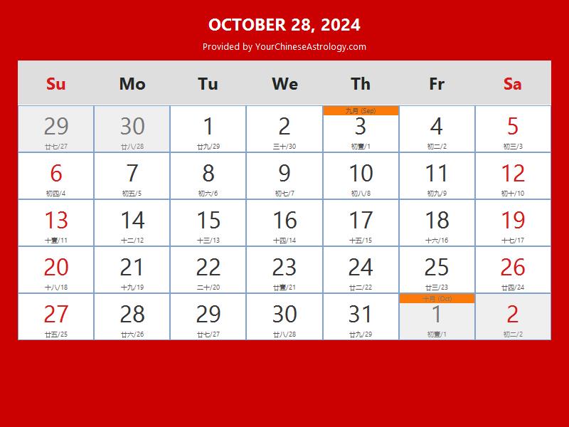 Chinese Calendar Oct 28, 2024: Auspicious Things to Do and Hours, Bazi