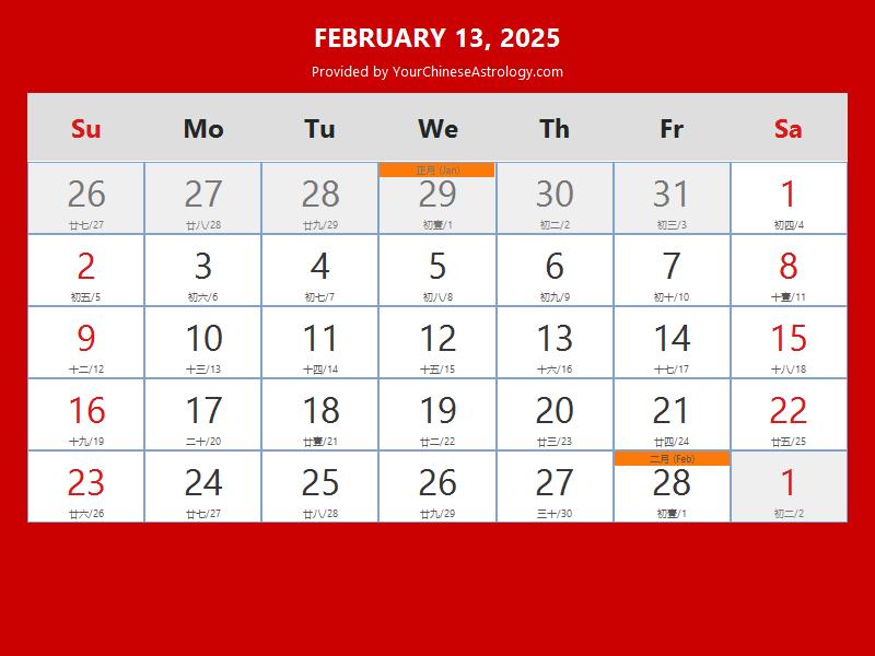 Chinese Calendar Feb 13, 2025: Auspicious Things to Do and Hours, Bazi