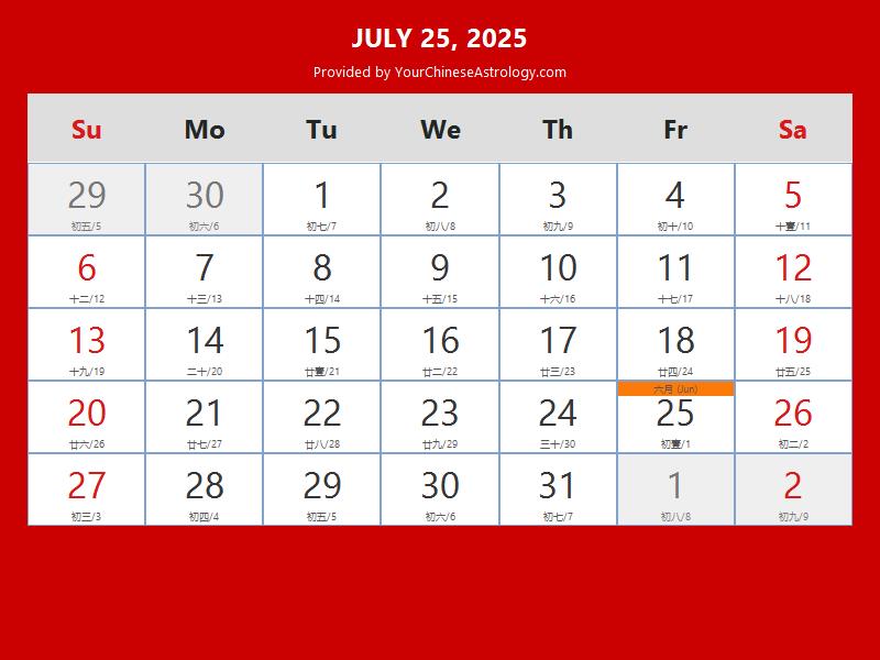 Chinese Calendar Jul 25, 2025: Auspicious Things to Do and Hours, Bazi