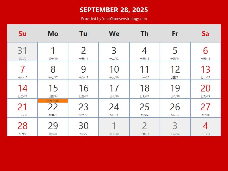 Chinese Calendar Sep 28, 2025: Auspicious Things to Do and Hours, Bazi