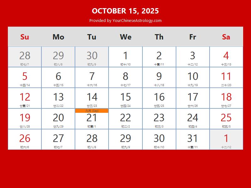 Chinese Calendar Oct 15, 2025: Auspicious Things to Do and Hours, Bazi
