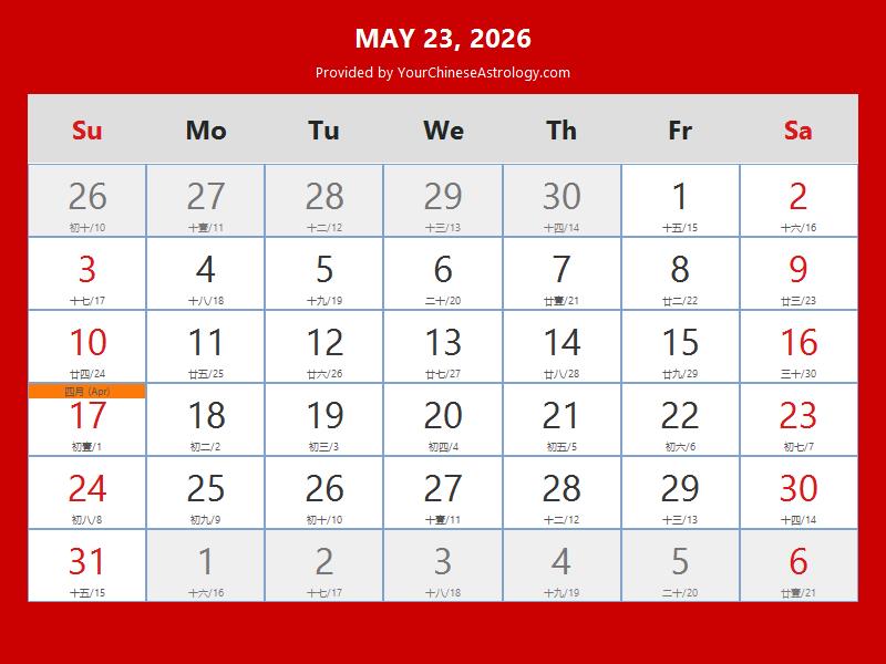 Chinese Calendar May 23, 2026: Auspicious Things to Do and Hours, Bazi