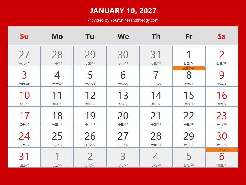 Chinese Calendar Jan 10, 2027: Auspicious Things to Do and Hours, Bazi