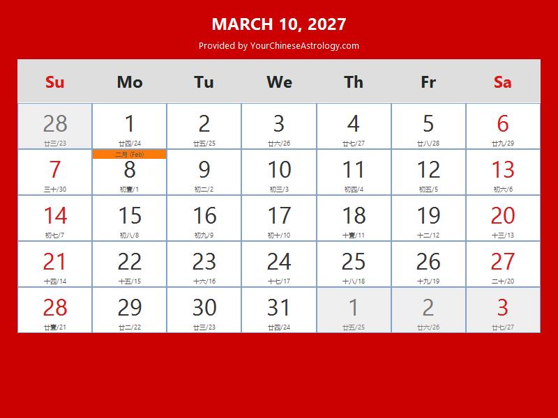 Chinese Calendar Mar 10, 2027: Auspicious Things to Do and Hours, Bazi