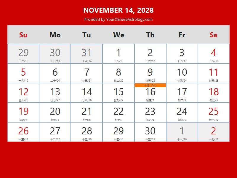 Chinese Calendar Nov 14, 2028: Auspicious Things to Do and Hours, Bazi