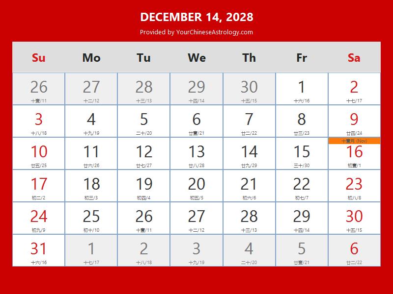 Chinese Calendar Dec 14, 2028: Auspicious Things to Do and Hours, Bazi