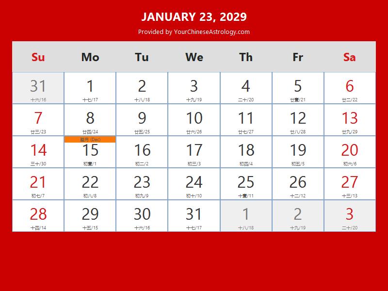 Chinese Calendar Jan 23, 2029: Auspicious Things to Do and Hours, Bazi