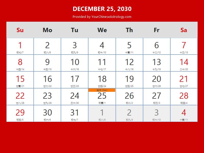 Chinese Calendar Dec 25, 2030: Auspicious Things to Do and Hours, Bazi