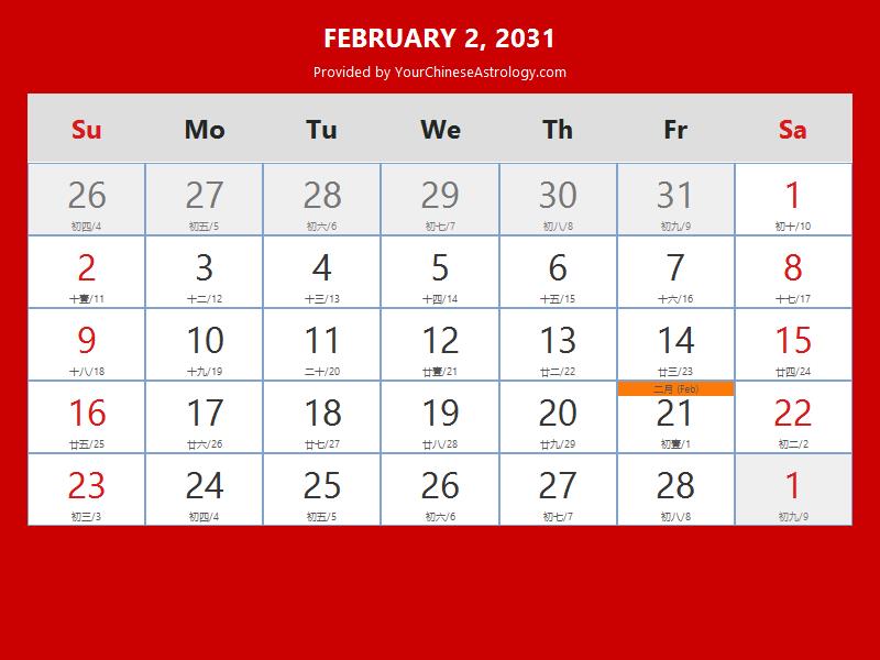 Chinese Calendar Feb 02, 2031: Auspicious Things to Do and Hours, Bazi