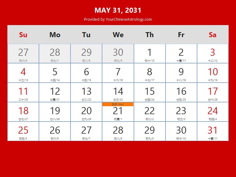 Chinese Calendar May 31, 2031: Auspicious Things to Do and Hours, Bazi