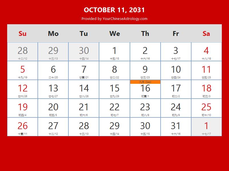 Chinese Calendar Oct 11, 2031: Auspicious Things to Do and Hours, Bazi