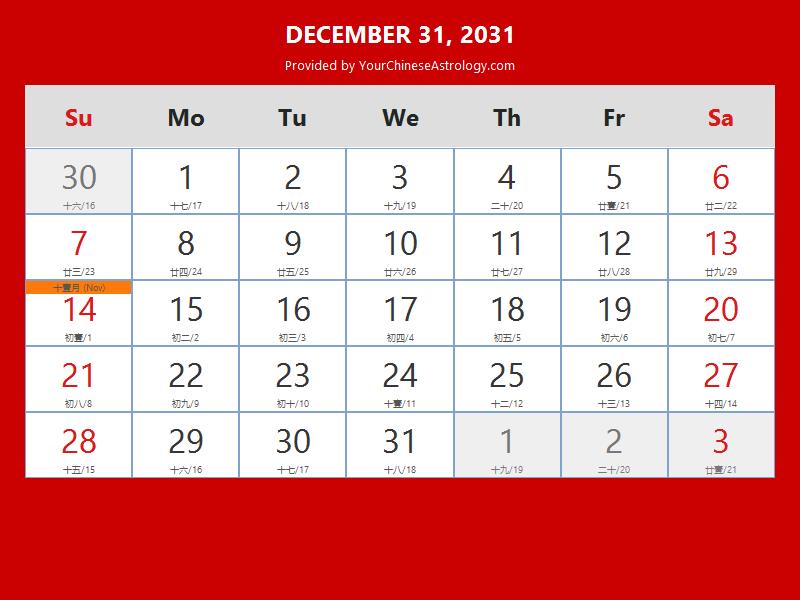 Chinese Calendar Dec 31, 2031: Auspicious Things to Do and Hours, Bazi