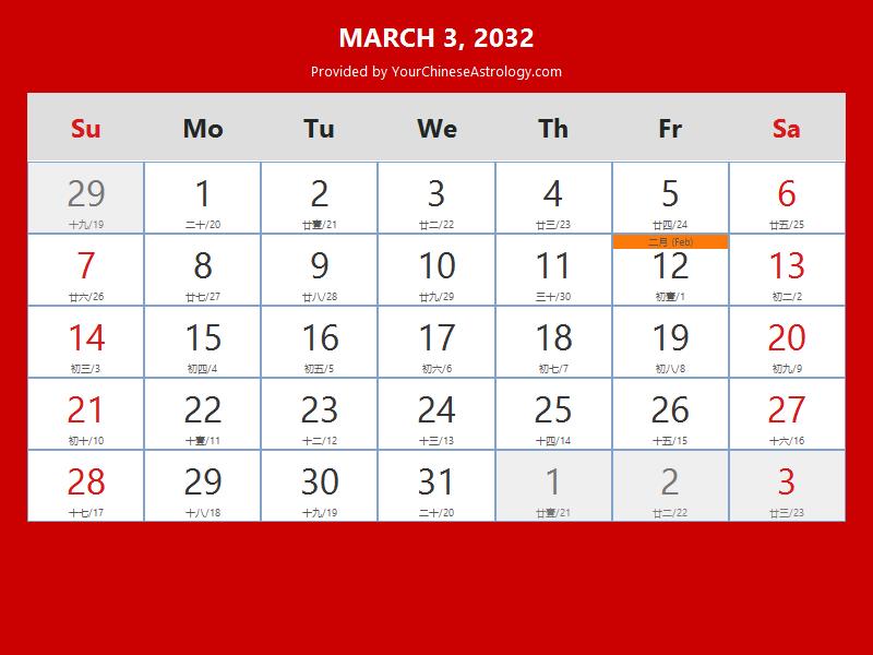 Chinese Calendar Mar 03, 2032: Auspicious Things to Do and Hours, Bazi