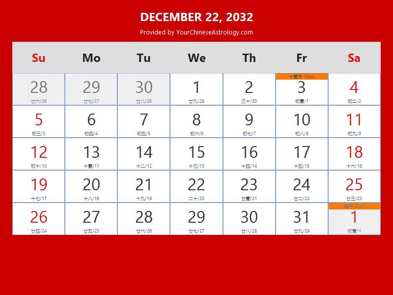 Chinese Calendar Dec 22, 2032: Auspicious Things to Do and Hours, Bazi