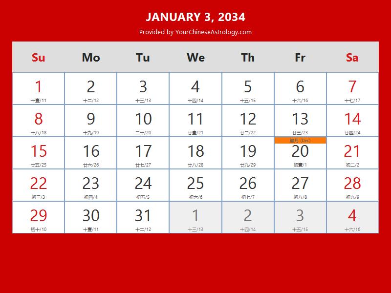 Chinese Calendar Jan 03, 2034: Auspicious Things to Do and Hours, Bazi