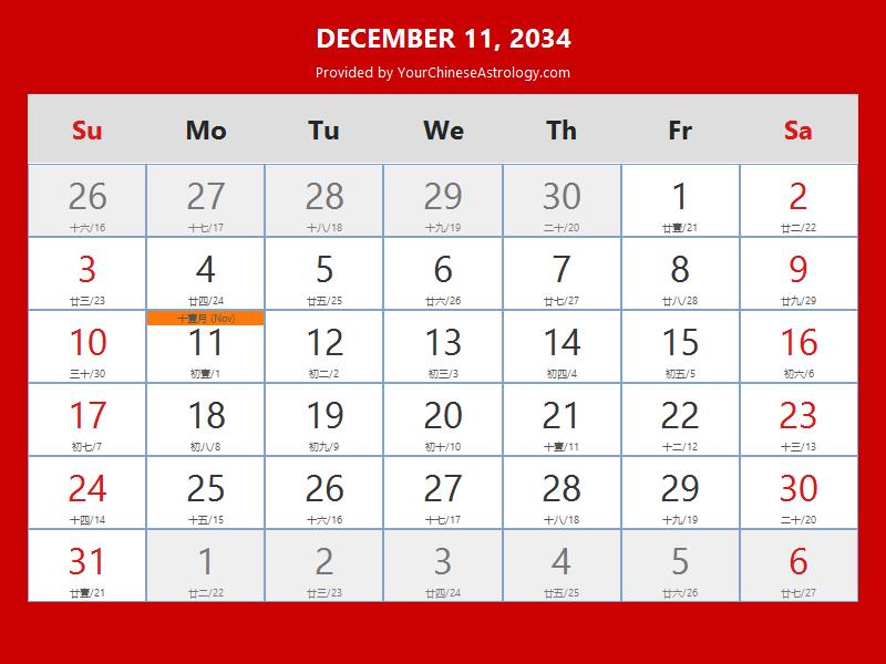 Chinese Calendar Dec 11, 2034: Auspicious Things to Do and Hours, Bazi