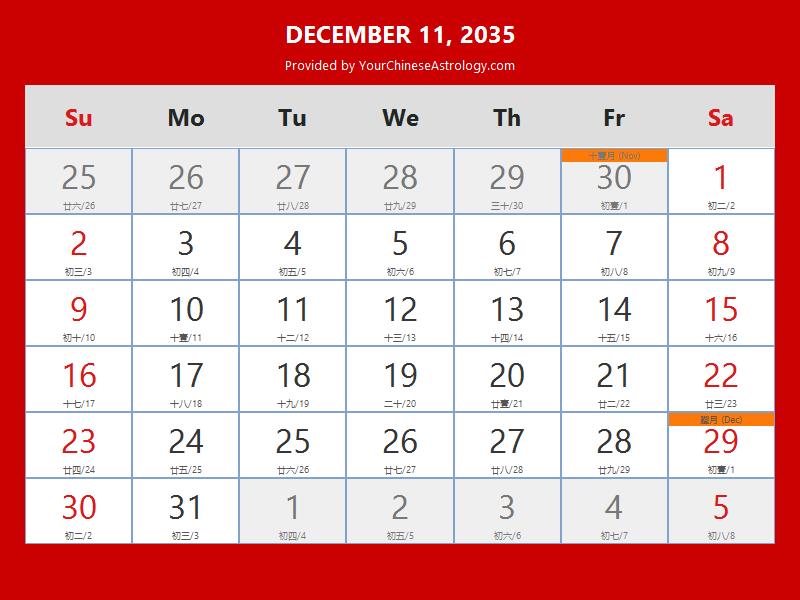 Chinese Calendar Dec 11, 2035: Auspicious Things to Do and Hours, Bazi