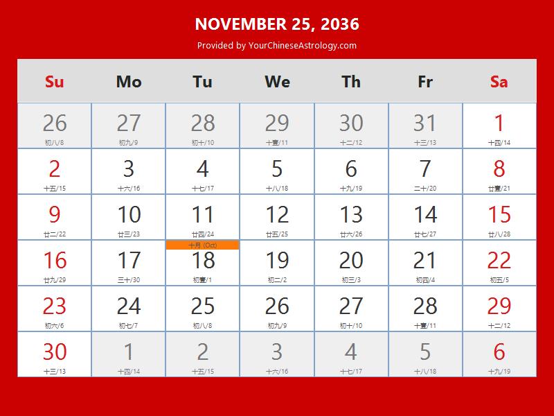 Chinese Calendar Nov 25, 2036: Auspicious Things to Do and Hours, Bazi