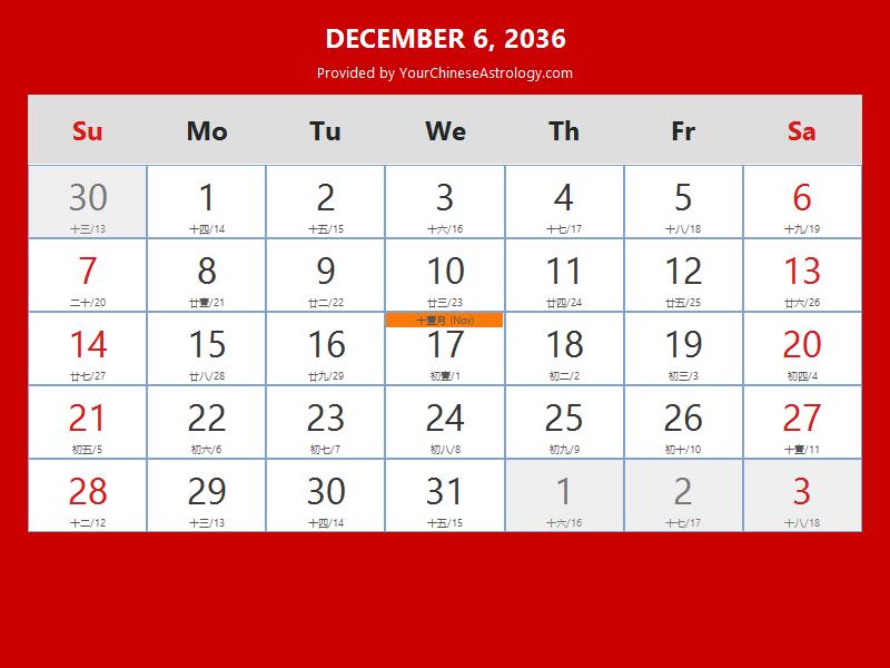 Chinese Calendar Dec 06, 2036: Auspicious Things to Do and Hours, Bazi