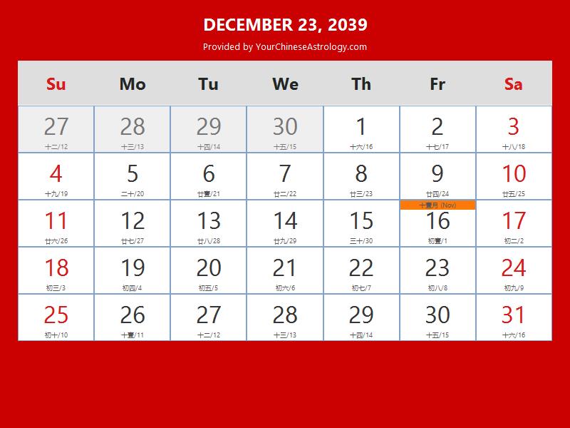 Chinese Calendar Dec 23, 2039: Auspicious Things to Do and Hours, Bazi