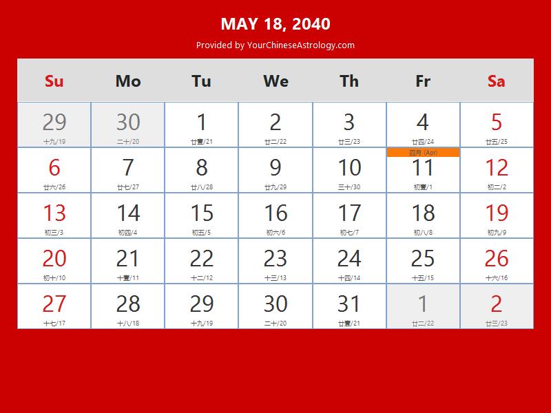 Chinese Calendar May 18, 2040: Auspicious Things to Do and Hours, Bazi