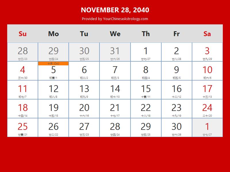 Chinese Calendar Nov 28, 2040: Auspicious Things to Do and Hours, Bazi
