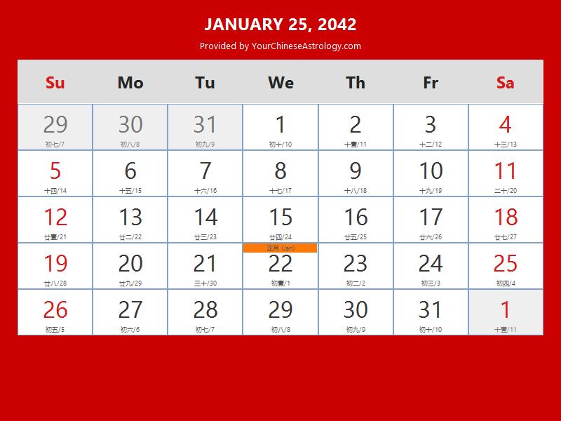 Chinese Calendar Jan 25, 2042: Auspicious Things to Do and Hours, Bazi