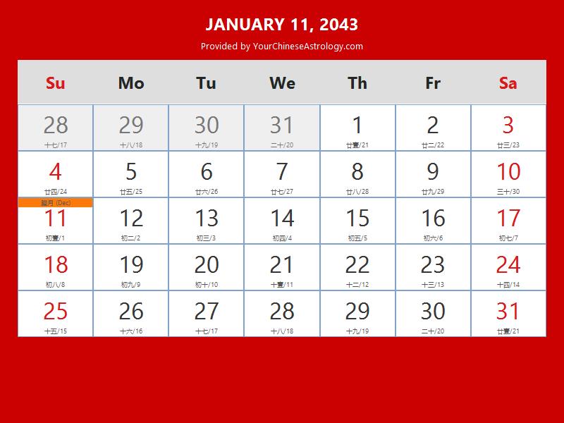 Chinese Calendar Jan 11, 2043: Auspicious Things to Do and Hours, Bazi