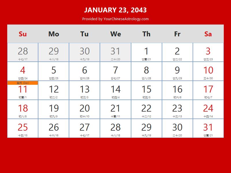 Chinese Calendar Jan 23, 2043: Auspicious Things to Do and Hours, Bazi