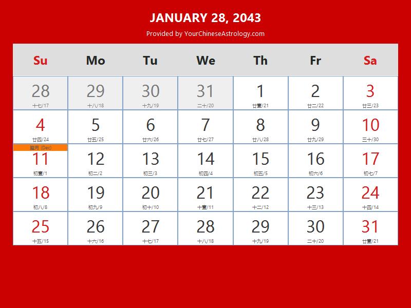 Chinese Calendar Jan 28, 2043: Auspicious Things to Do and Hours, Bazi