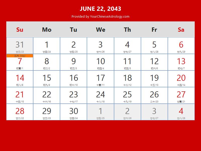 Chinese Calendar Jun 22, 2043: Auspicious Things to Do and Hours, Bazi