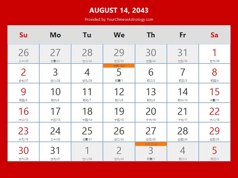 Chinese Calendar Aug 14, 2043: Auspicious Things to Do and Hours, Bazi