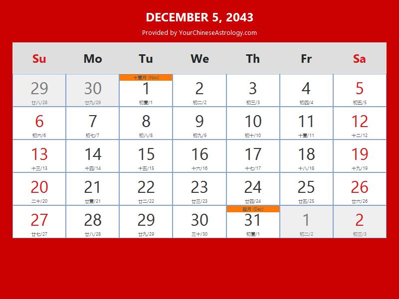 Chinese Calendar Dec 05, 2043: Auspicious Things to Do and Hours, Bazi