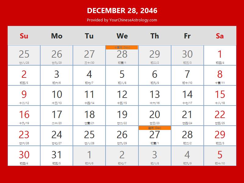 Chinese Calendar Dec 28, 2046: Auspicious Things to Do and Hours, Bazi