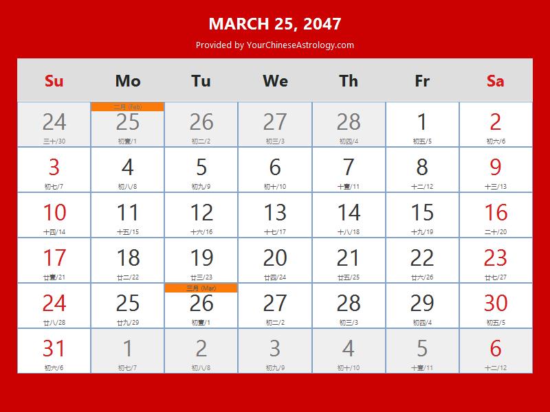 Chinese Calendar Mar 25, 2047: Auspicious Things to Do and Hours, Bazi
