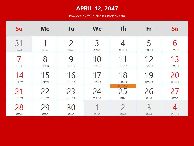 Chinese Calendar Apr 12, 2047: Auspicious Things to Do and Hours, Bazi