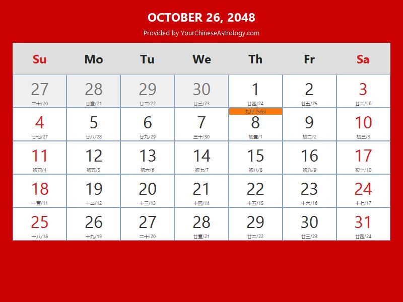 Chinese Calendar Oct 26, 2048: Auspicious Things to Do and Hours, Bazi