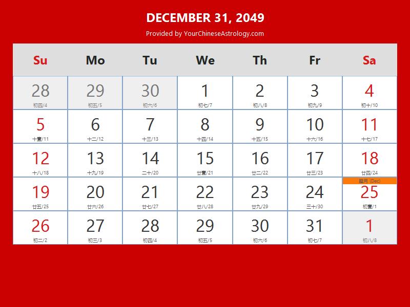 Chinese Calendar Dec 31, 2049: Auspicious Things to Do and Hours, Bazi