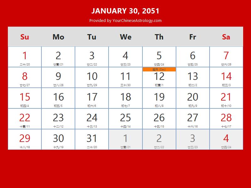 Chinese Calendar Jan 30, 2051: Auspicious Things to Do and Hours, Bazi