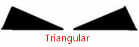 Eyebrow Shapes and Personality, Types of Eyebrows – Chinese Face Reading