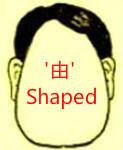 Face Shape Face Reading: Long, Round, Diamand, Oval, Triangular, Trapezoid